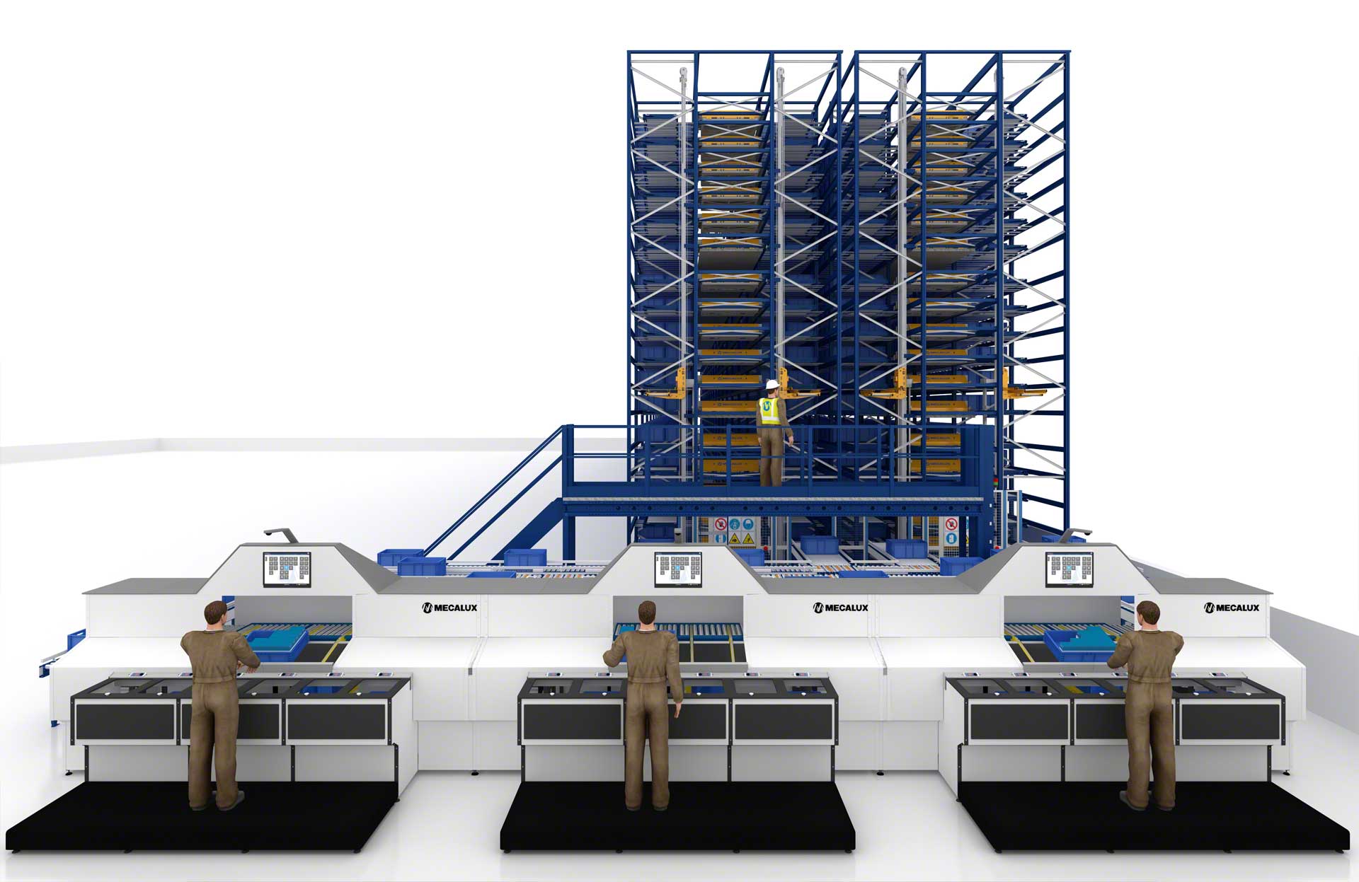 Estación de picking de alto rendimiento - Mecalux.pe